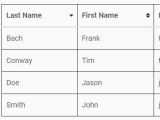 Jquery Plugin For Sortable And Searchable Tables Tablesort Free