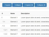 9 Best Tree Table Plugins In Javascript 2025 Update Jquery Script