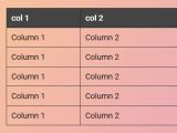 Jquery Plugin For Draggable Resizable Table Columns Colresizable