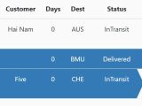 Jquery Plugin For Multiple Table Row Selection Free Jquery Plugins