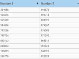 Sortable Scrollable Table With Fixed Header Scrollabletable Js