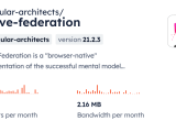 Angular Architects Native Federation Cdn By Jsdelivr A Cdn For Npm