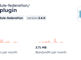 Module Federation Dts Plugin Cdn By Jsdelivr A Cdn For Npm And Github