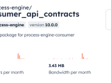 Process Engine Consumer Api Contracts Cdn By Jsdelivr A Cdn For Npm