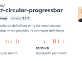 Types React Circular Progressbar Cdn By Jsdelivr A Cdn For Npm And