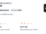 Walletconnect Client Cdn By Jsdelivr A Cdn For Npm And Github