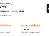 Walletconnect Relay Api Cdn By Jsdelivr A Cdn For Npm And Github