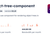 React Tree Component Cdn By Jsdelivr A Cdn For Npm And Github