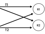 Thread Synchronization In Java Achieving Thread Safety