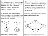 Java Multithreading Introduction Basics Of Concurrent Programming