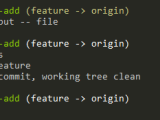 How To Undo Git Add Command Git Undo Add Operation How To Undo Git