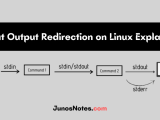 Input Output Redirection On Linux Explained Error Redirection In