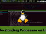 Understanding Processes On Linux Types Of Process In Linux Creating