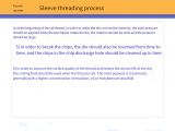 News Thread Tapping And Threading Process
