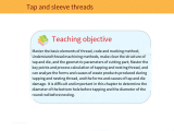 News Thread Tapping And Threading Process