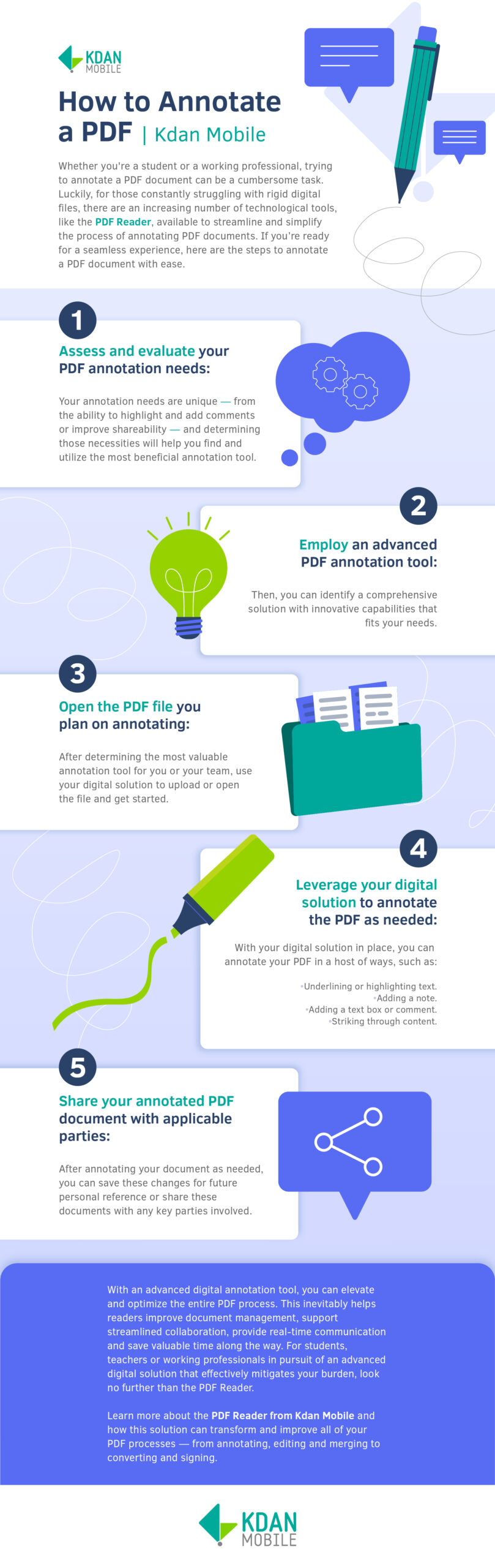 How to Annotate a PDF: 5 Easy Steps with Infographic