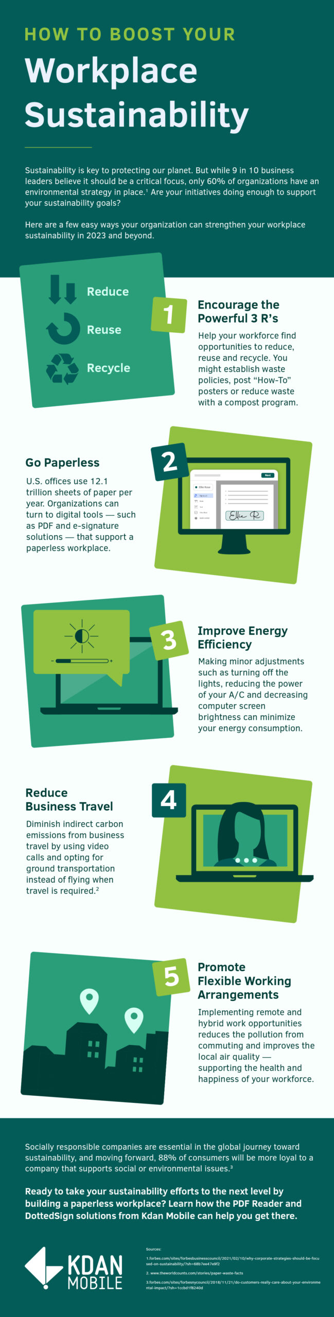 5 Tips for Boosting Sustainability in the Workplace | KDAN Blog