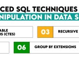 7 Advanced Sql Techniques For Data Manipulation In Data Science Kdnuggets
