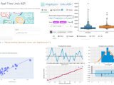 5 Python Projects For Data Science Portfolio Kdnuggets