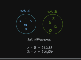 How To Find Set Difference In Python Kdnuggets