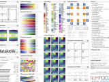 Python Matplotlib Cheat Sheets Kdnuggets