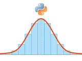Removing Outliers Using Standard Deviation In Python Kdnuggets