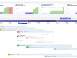 Book A Demo Strategic Portfolio Management Kiplot