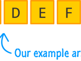 Swapping Items In An Array Kirupa