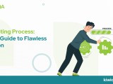Aem Testing Process A Cto S Guide To Flawless Execution