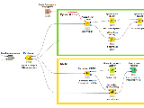 Data Transfer Between Knime Python Just Got Faster Knime
