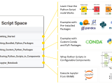 How To Use Python Script Node In Production Environments Knime