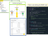 4 Steps For Your Python Team To Develop Knime Nodes Knime