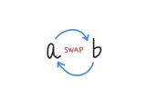 5 Ways To Swap Two Variables In Javascript