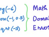 How To Solve Python Math Domain Error