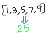 Python S Sum Function