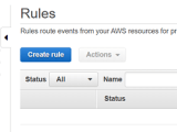 Schedule Aws Lambda Function For Periodic Execution Or Scheduled Lambda