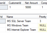 Sql Trigger Example In Sql Server 2008