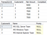 Sql Trigger Example In Sql Server 2008