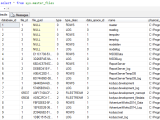 Sql Server Database Files Watchgse