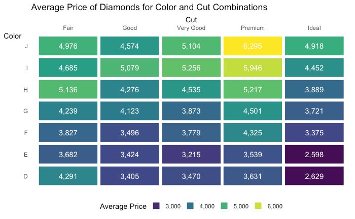 Heatmap Plot Kwan Lin - Best Minimal Photos in Retina
