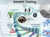 Genetic Testing Types Purpose Procedure Results And Future Lab