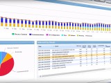 Introducing Systrack 英語 Lakeside Software