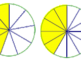 Representations Of Fractions 2