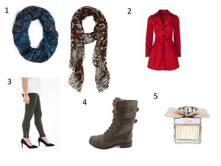 Five Fall Travel Essentials - LatinTRENDS