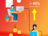 Remote Working Layerstack Official Blog
