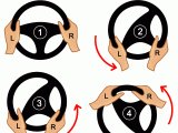 Push And Pull Steering Method Learn Automatic
