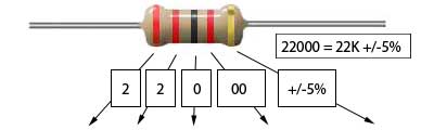 Resistor Colour Codes – Mechatron Solutions