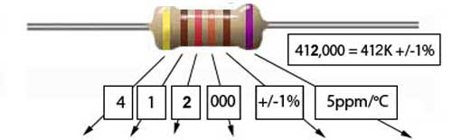 Resistor Colour Codes – Mechatron Solutions