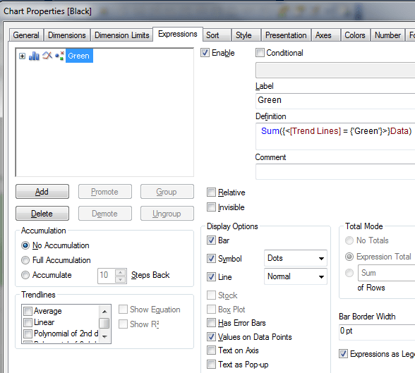 Display Maximum Value On Data Point In A Combo Chart In Qlikview Learn Qlikview