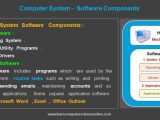 Introduction To Computer System Beginner S Guide To Computer